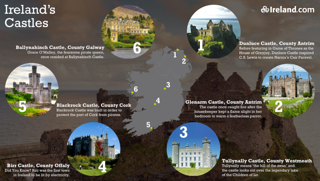 Ireland’s unmissable castles - Luxe Beat Magazine