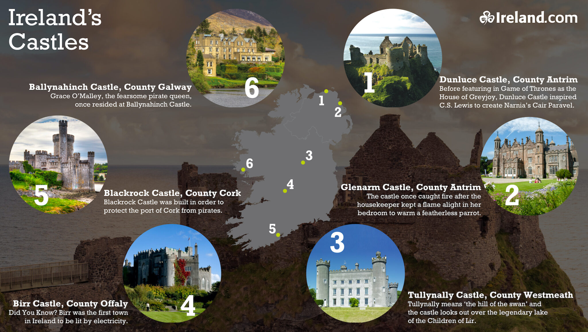 Ireland’s unmissable castles - Luxe Beat Magazine